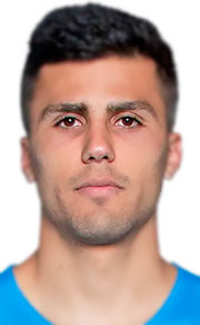 Rodri Hernández - Rodrigo Hernández